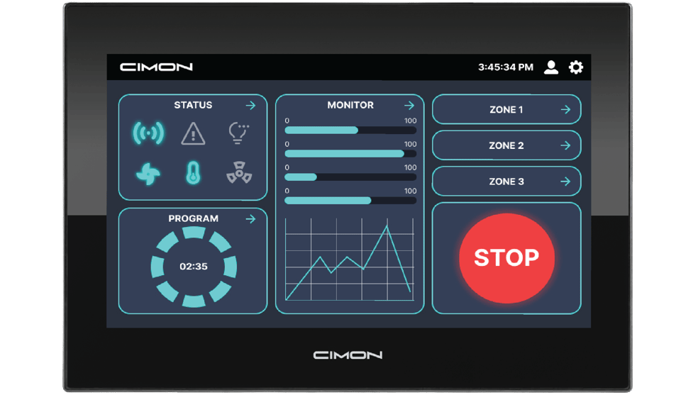 What is HMI? A Closer Look at the Human Machine Interface and its Uses